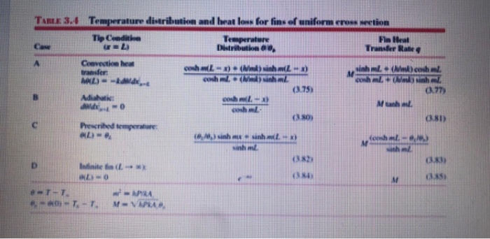 Solved Consider a rectangular fin of uniform cross section. | Chegg.com