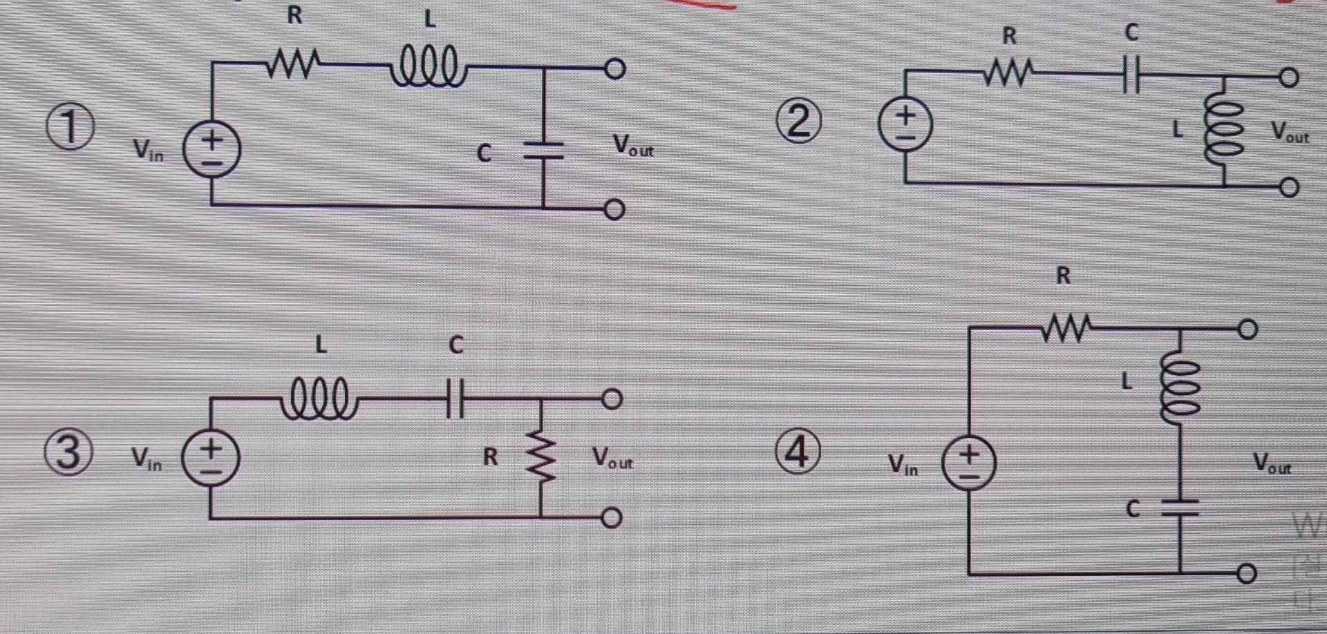 Solved What kind of Filters are these RLC circuits? And | Chegg.com