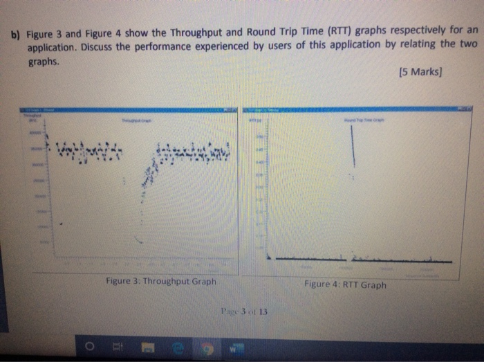 Solved b) Figure 3 and Figure 4 show the Throughput and | Chegg.com