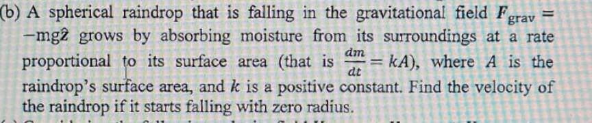Solved dm (b) A spherical raindrop that is falling in the | Chegg.com