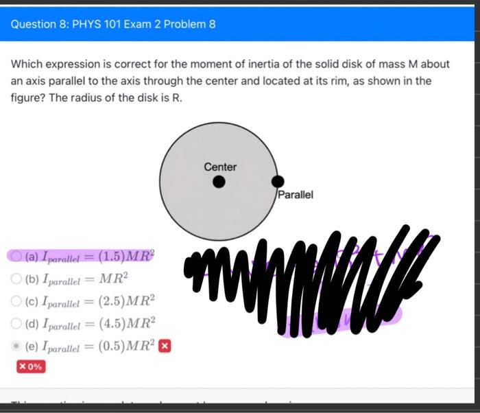 Solved Which expression is correct for the moment of inertia | Chegg.com