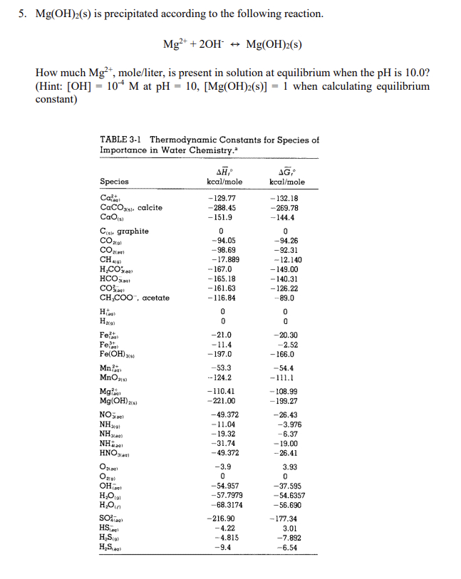 Solved Mg(OH)2(s) ﻿is precipitated according to the | Chegg.com