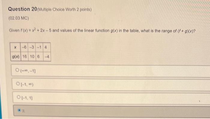 Solved Given f(x)=x2+2x−5 and values of the linear function | Chegg.com