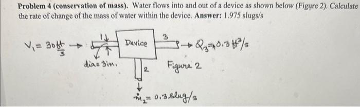Solved Problem 4 (conservation of mass). Water flows into | Chegg.com