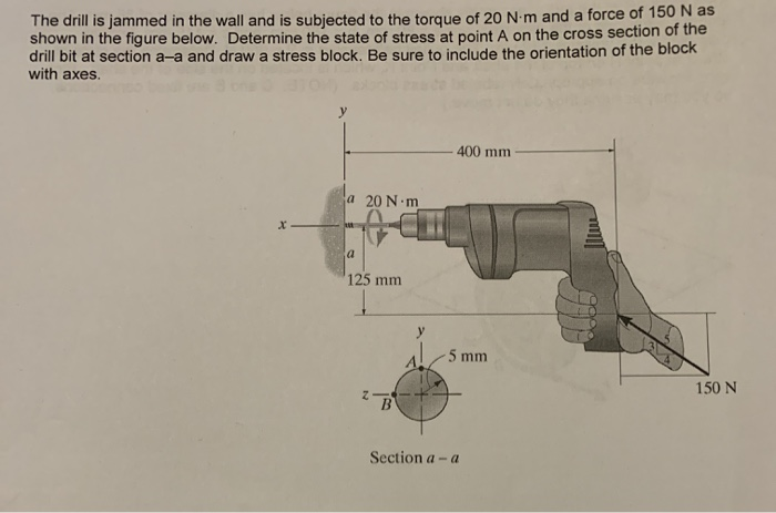 Solved The drill is jammed in the wall and is subjected to | Chegg.com