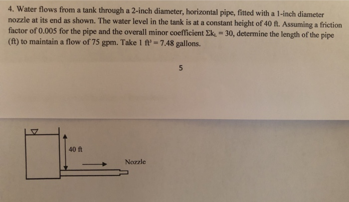 Solved 4. Water flows from a tank through a 2-inch diameter, | Chegg.com