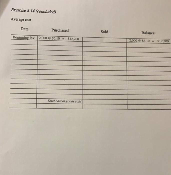 Solved E 8 13 Inventory Cost Flow Methods Periodie System