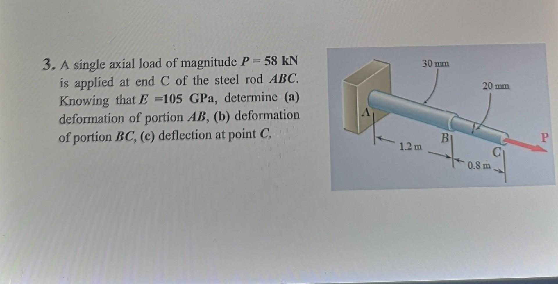 Solved 3. A single axial load of magnitude P=58 kN is | Chegg.com
