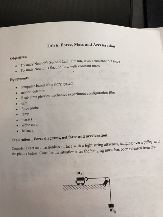 Solved Lab 6: Force, Mass and Acceleration Objectives: To | Chegg.com