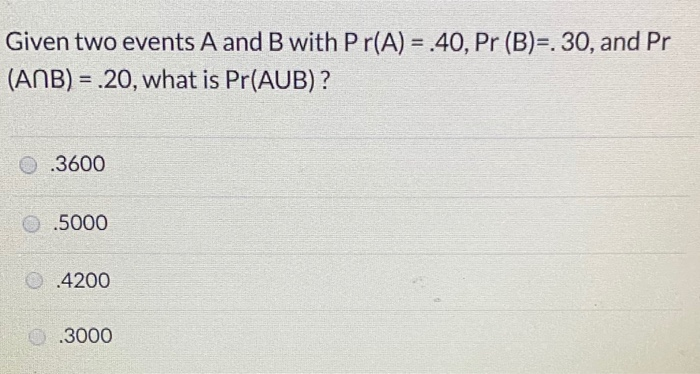 Solved Given two events A and B with Pr(A) = .40, Pr (B)= | Chegg.com