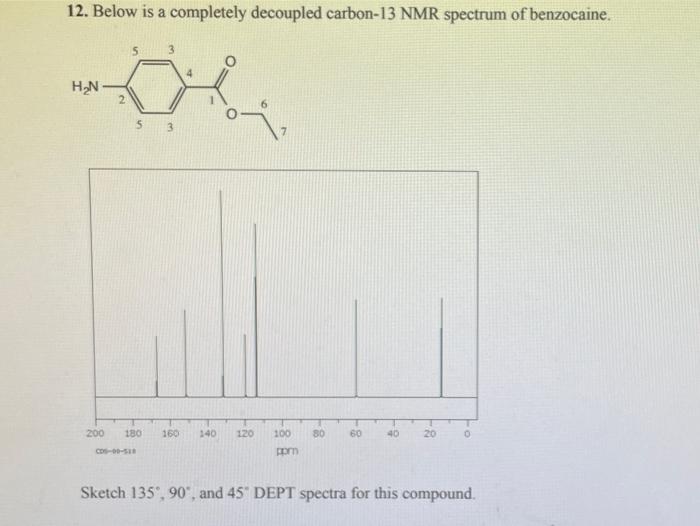 Solved 12. Below is a completely decoupled carbon- 13 NMR | Chegg.com