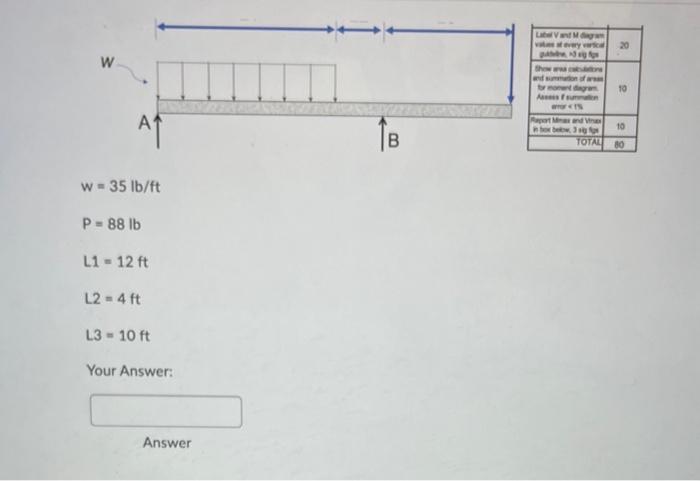 Solved When finished copying this diagram and values down, | Chegg.com