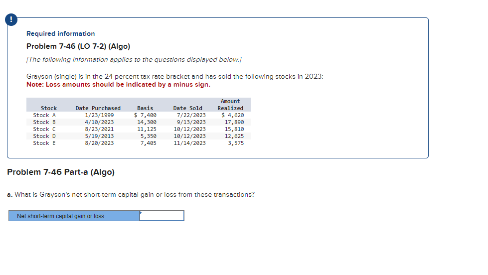 Problem 7-46 (LO 7-2) (Algo)[The following | Chegg.com