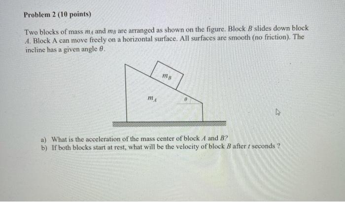 Solved Problem 2 (10 points) Two blocks of mass mand ms are | Chegg.com