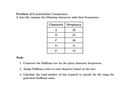 Solved Problem 3(10 ﻿points)Data Compression A data file | Chegg.com