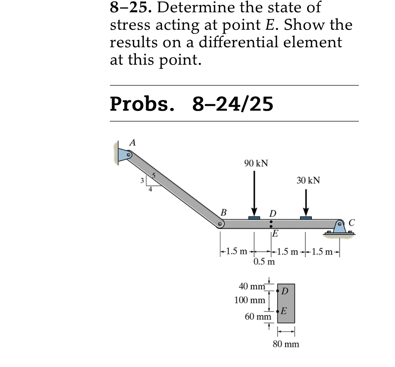 Solved 8-25. ﻿Determine the state of stress acting at point | Chegg.com