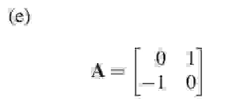 Solved Exercise B 6 1 ﻿compute The Eigenvalues And
