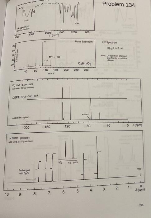 Solved Please provide the structure for the spectra with the | Chegg.com