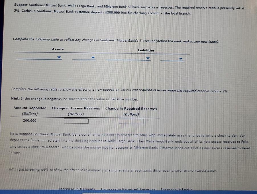 Solved Suppose Southeast Mutual Bank, Walls Fergo Bank, and | Chegg.com