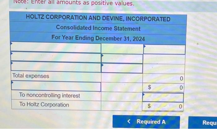 The Holtz Corporation acquired 80 percent of the | Chegg.com