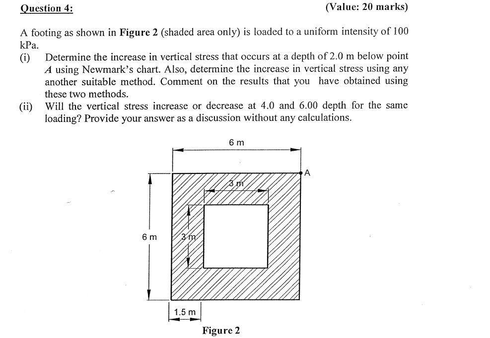 Solved Question 4:(Value: 20 ﻿marks)A footing as shown in | Chegg.com