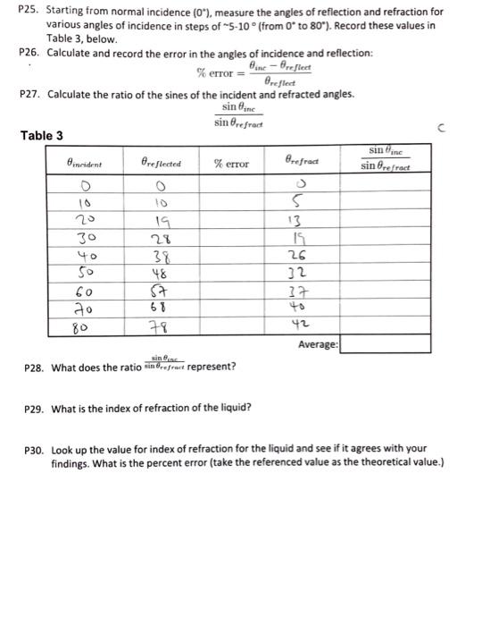 Solved Lab 13 Reflection & Refraction Introduction The speed | Chegg.com