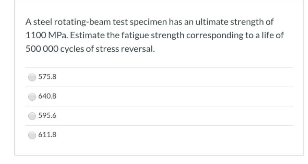 Solved A steel rotating-beam test specimen has an ultimate | Chegg.com