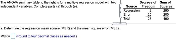 Solved And add this : b. Compute the overall FSTAT test | Chegg.com