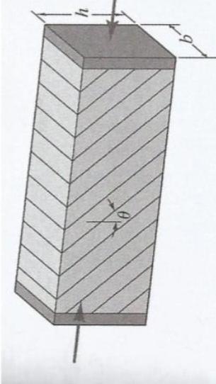 Solved A rectangular wooden block with width b and height h | Chegg.com