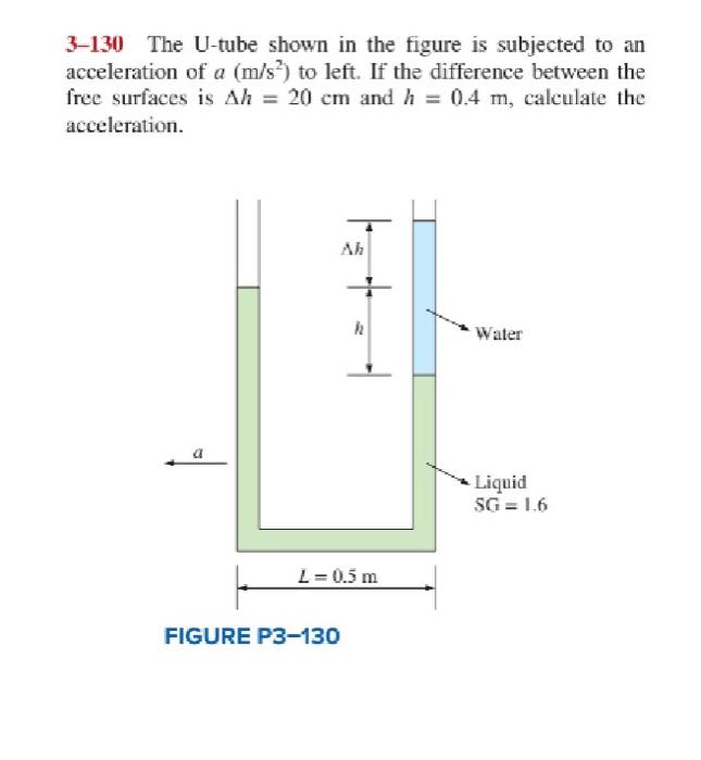 Solved 3-130 The U-tube shown in the figure is subjected to | Chegg.com