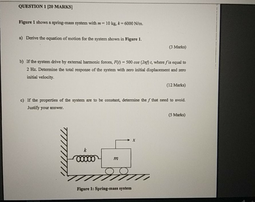Solved QUESTION 1 [20 MARKS] Figure 1 shows a spring-mass | Chegg.com