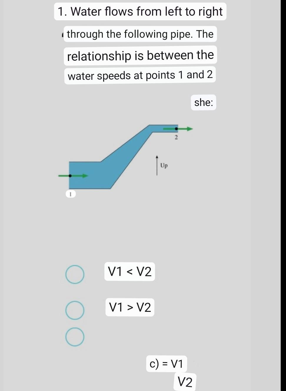 Solved 1. Water flows from left to right relationship is | Chegg.com Solved 1. Water flows from left to right relationship is | Chegg.com