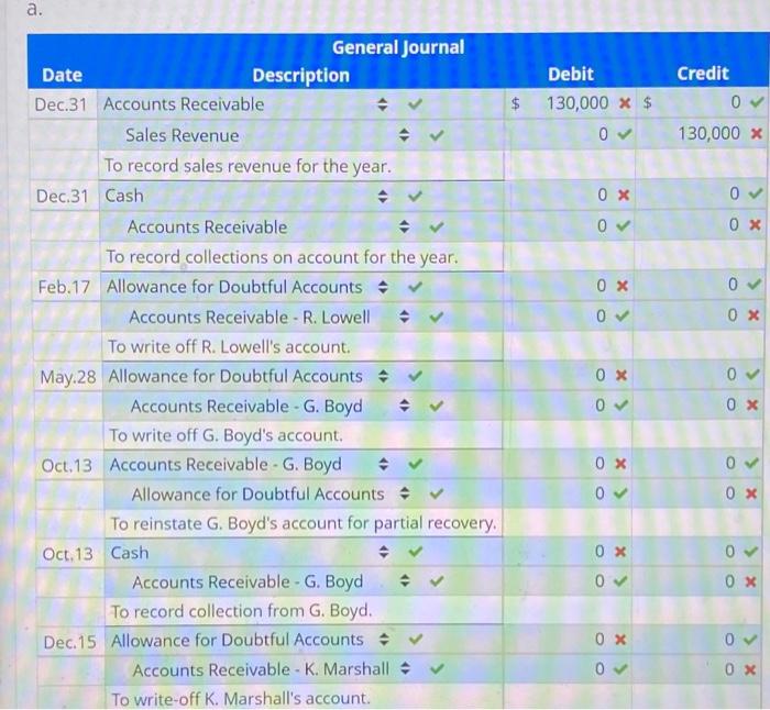 Solved Journal Entries for Credit Losses At the beginning of | Chegg.com
