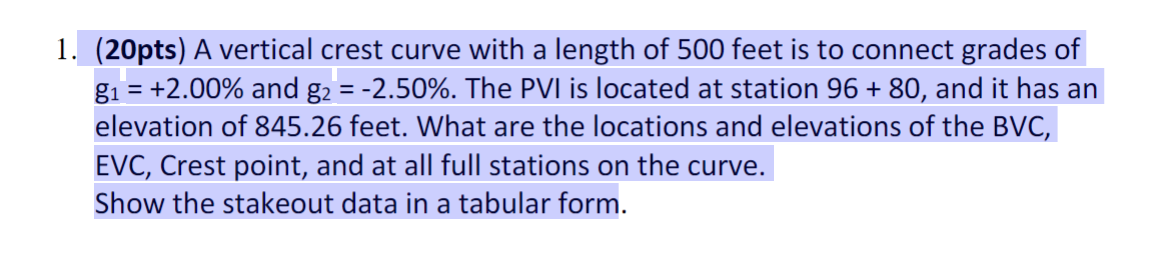 Solved (20pts) ﻿A vertical crest curve with a length of 500 | Chegg.com