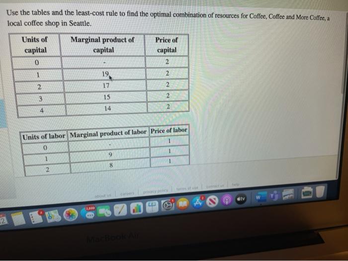 Solved Use the tables and the least-cost rule to find the | Chegg.com