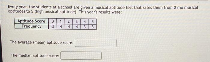 Solved Every year, the students at a school are given a | Chegg.com