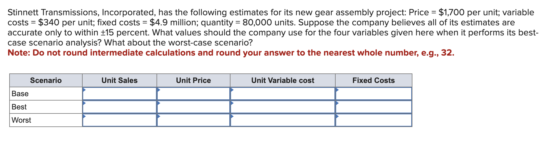 Solved Stinnett Transmissions, Incorporated, has the | Chegg.com