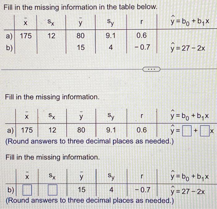 Solved Fill in the missing information in the table below. | Chegg.com