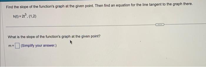 Solved Find the slope of the function's graph at the given | Chegg.com