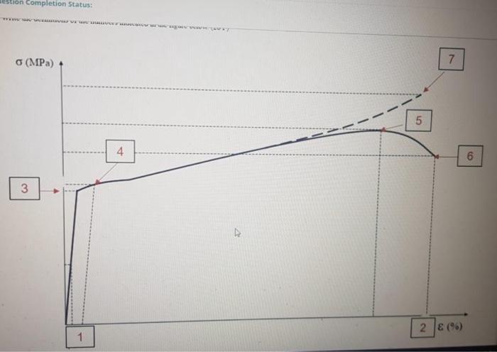Solved 6- engineering 7- True | Chegg.com