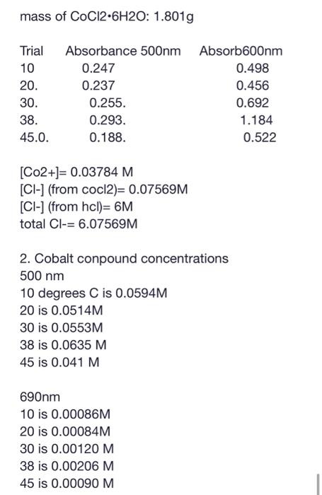 Mass of CoCl2*6H2O: 1.081 g10°C: absorbance 500 nm- | Chegg.com