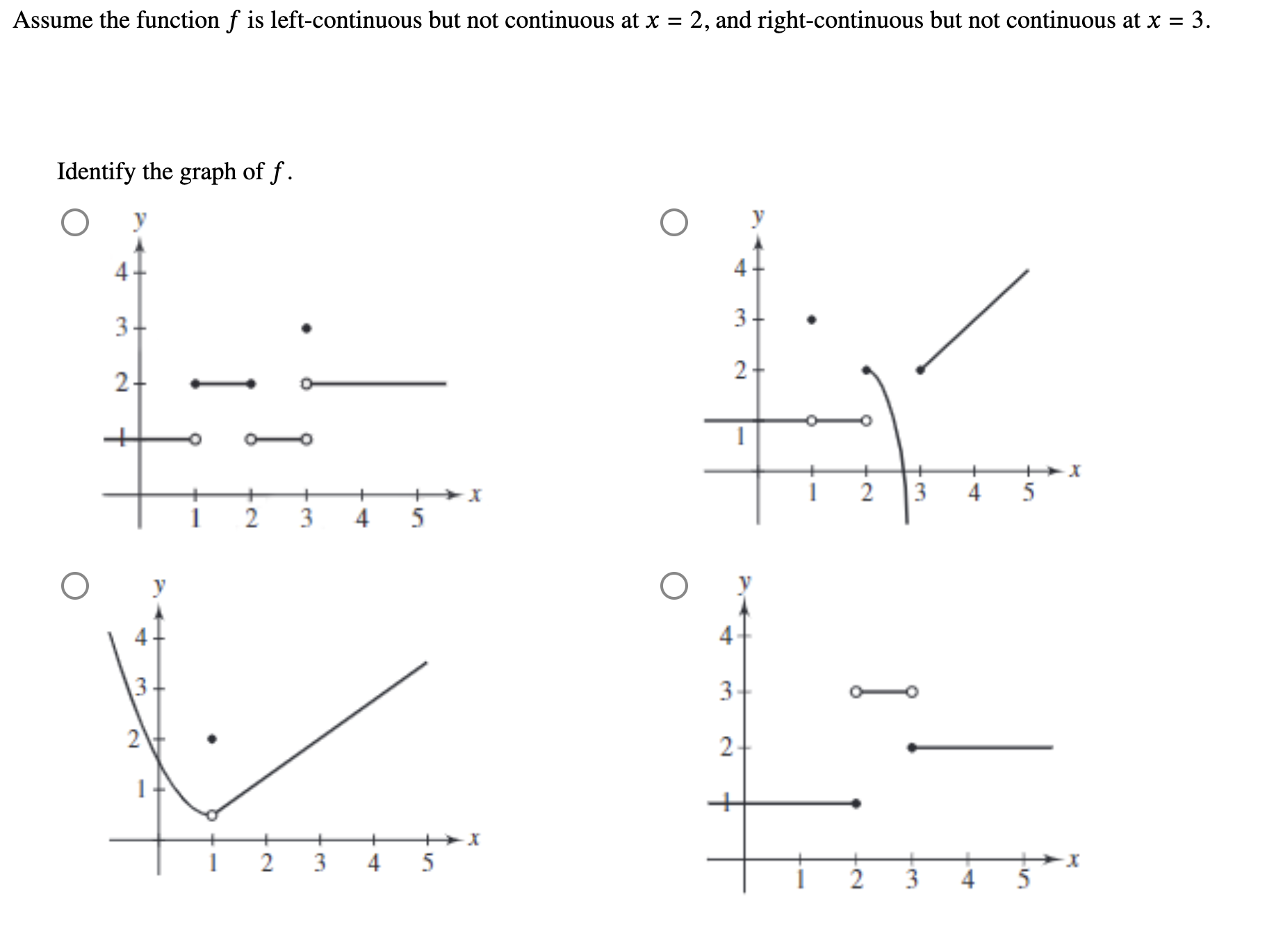 Solved Assume the function f ﻿is left-continuous but not | Chegg.com