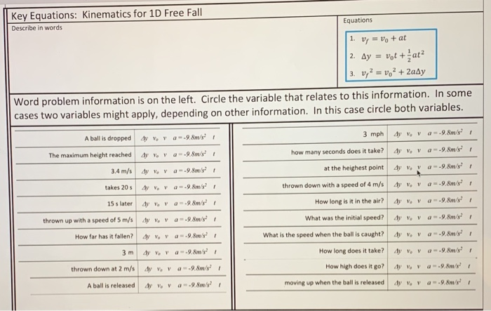 Kinematics Equations Worksheet