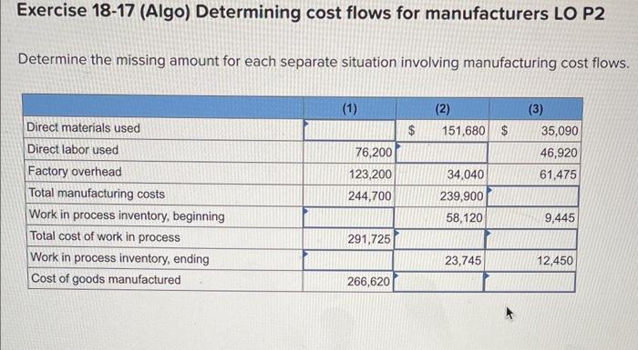 Solved Exercise 18-17 (Algo) Determining cost flows for | Chegg.com Solved Exercise 18-17 (Algo) Determining cost flows for | Chegg.com