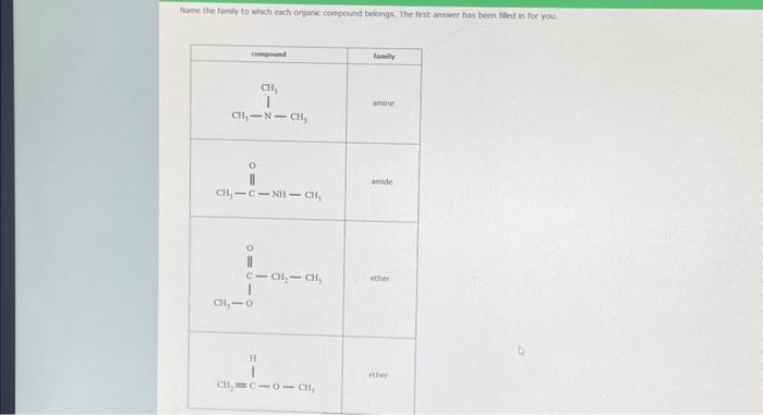 Solved Name the family to which each organic compound | Chegg.com