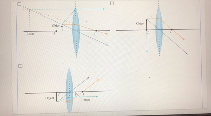 Solved The diagrams show ray-tracing techniques for locating | Chegg.com