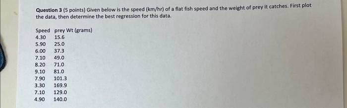 Question 3 5 Points Given Below Is The Speed 0632