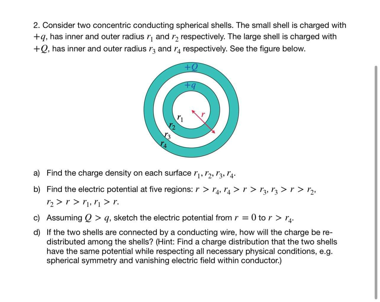 Solved Consider two concentric conducting spherical shells. | Chegg.com