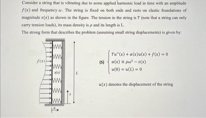 Solved Consider a string that is vibrating due to some | Chegg.com