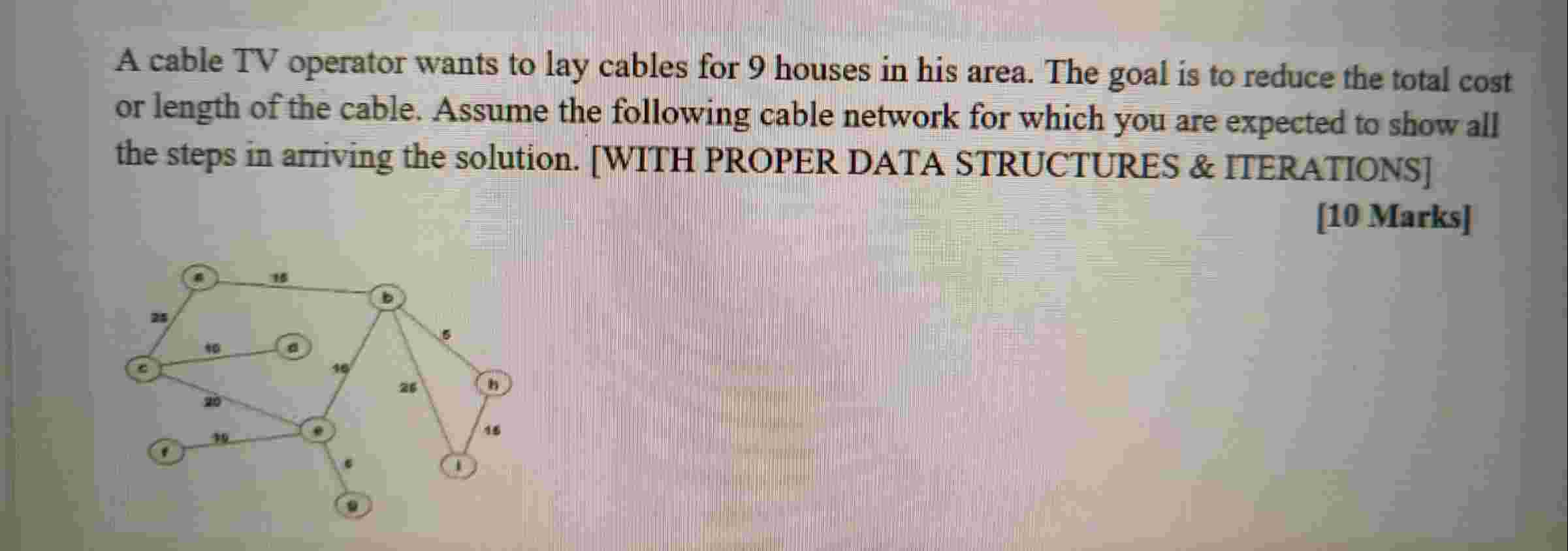 A cable TV operator wants to lay cables for 9 ﻿houses | Chegg.com